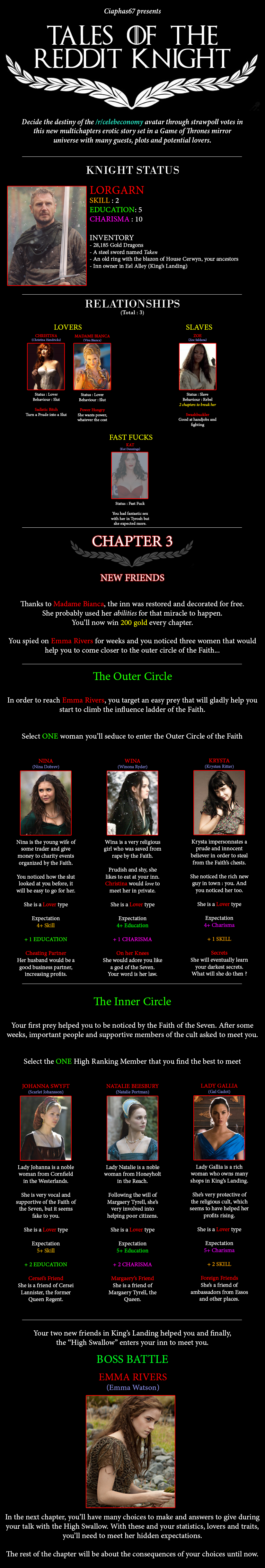 Tales of the Reddit Knight - Chapter 3 (New Friends) | Scrolller