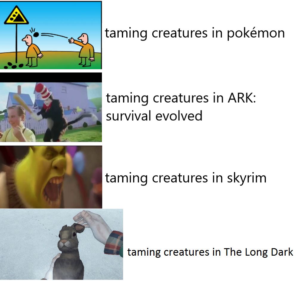 taming meme | Scrolller