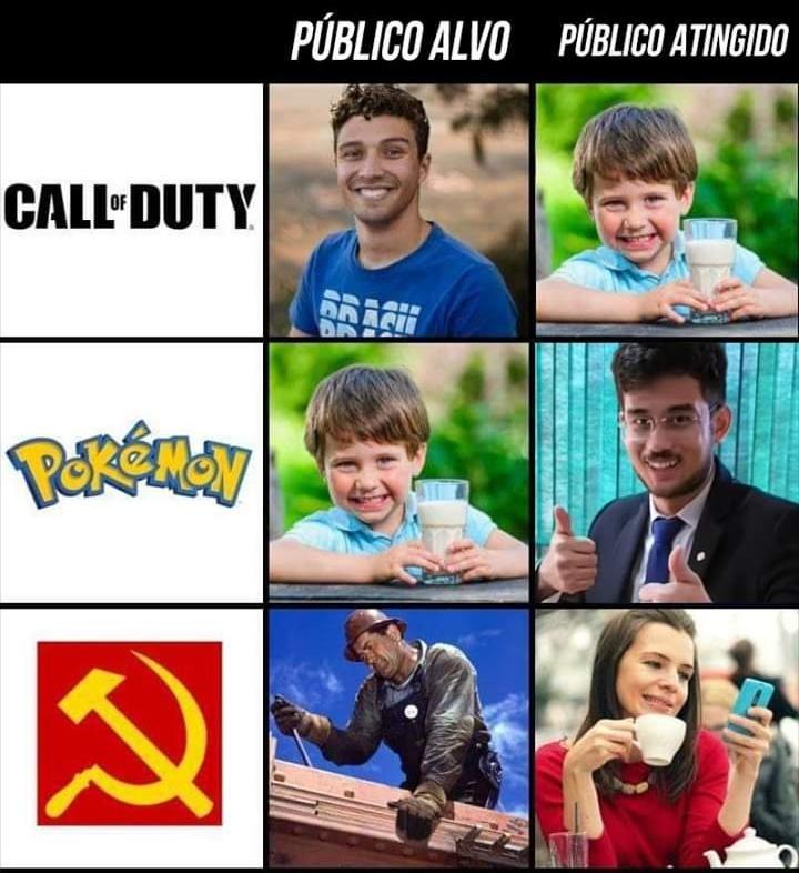 Target Audience Scrolller