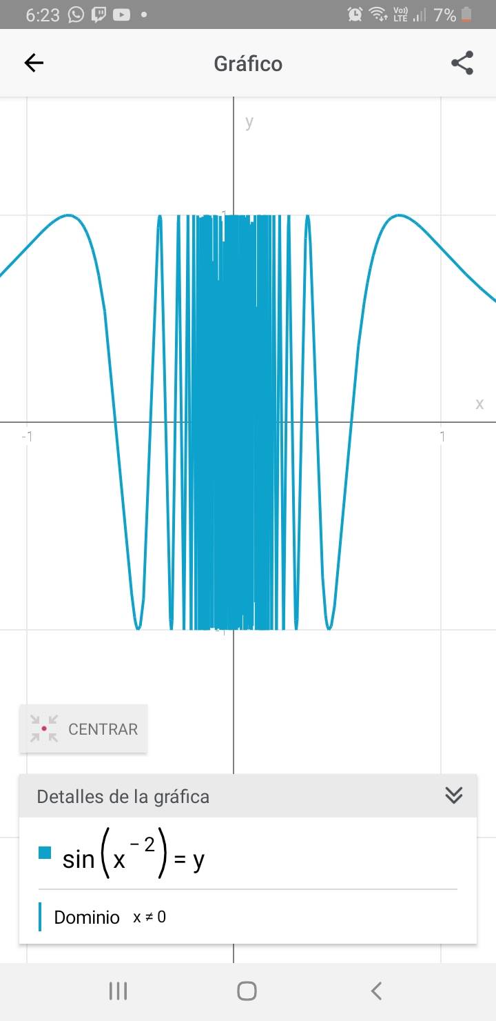 Teacher: trigonometric functions are not that difficult to understand. The Trigonometric ...