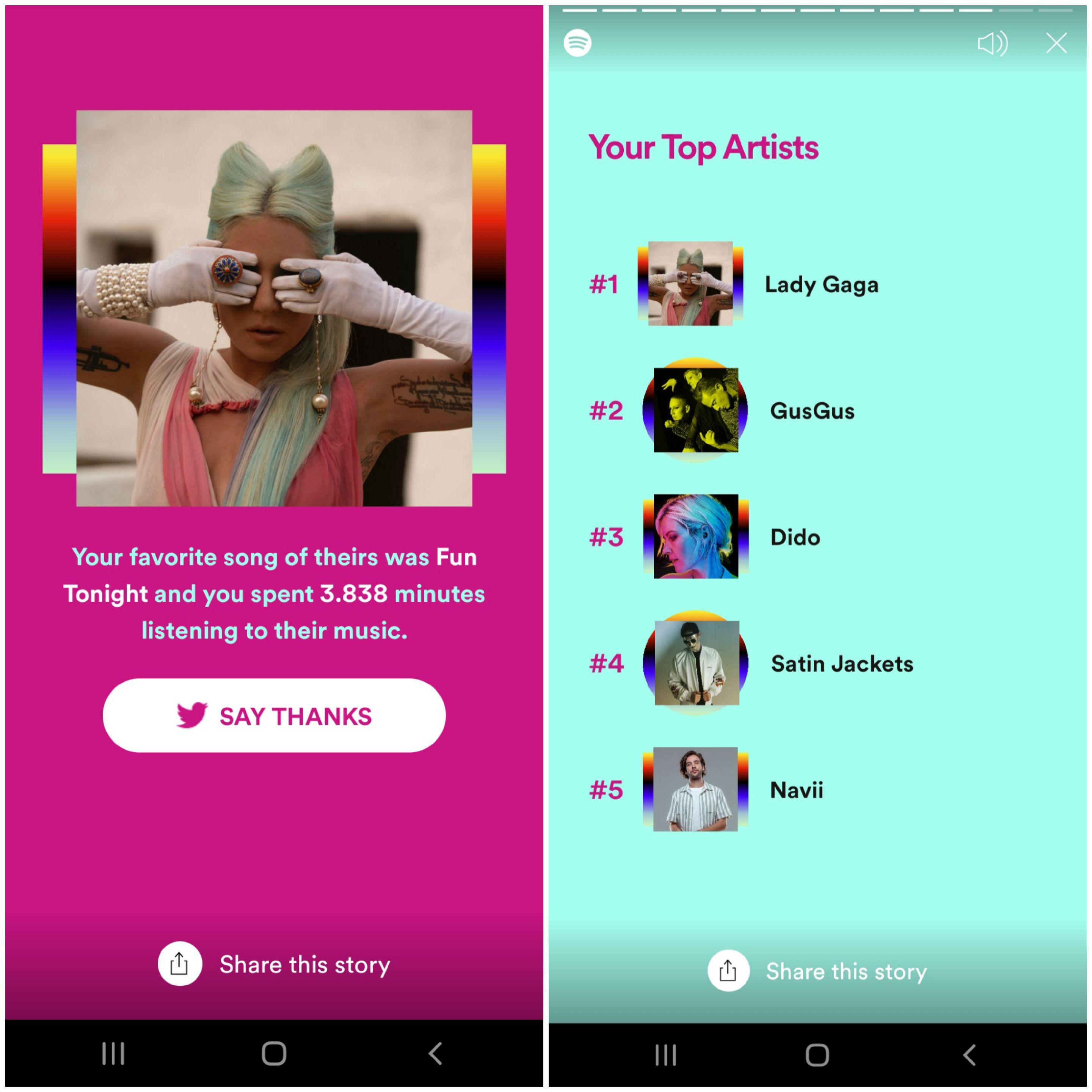 Thank you, Gaga, for a better 2020. Chromatica beat them all. | Scrolller