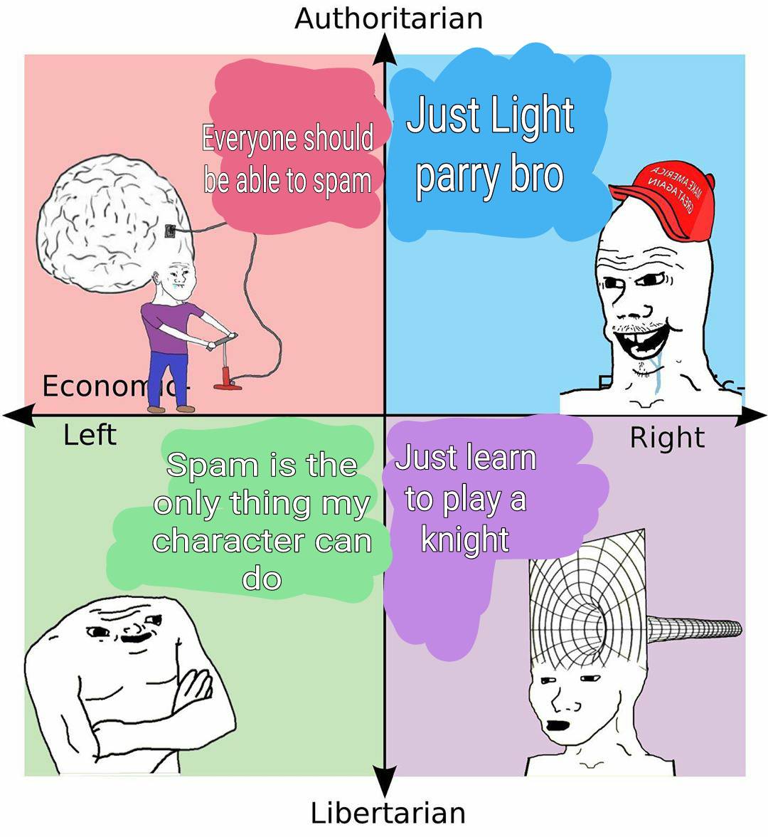 The 4 quadrants of For Honor stupidity | Scrolller