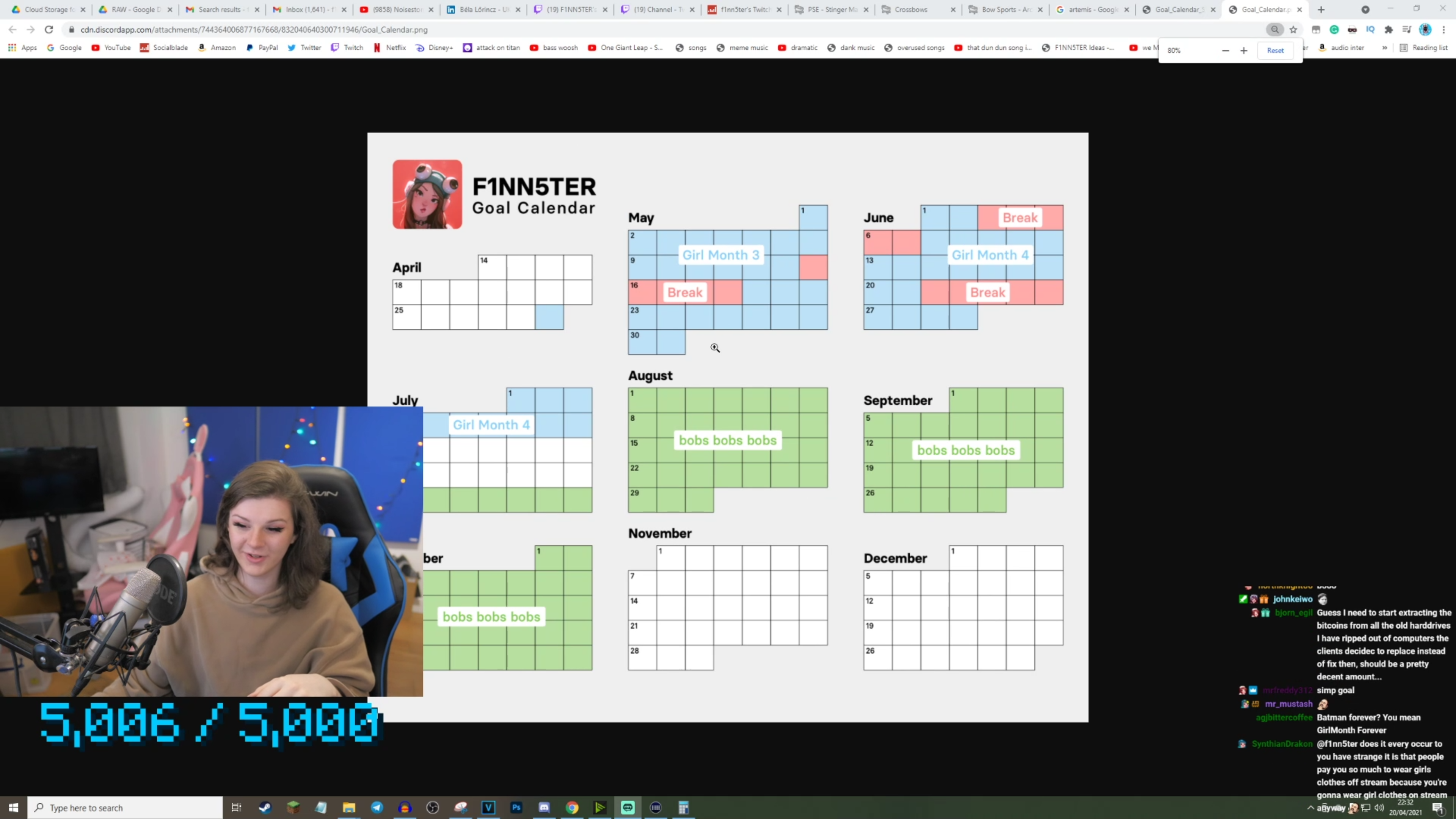 The current plan for Girl and Bobs months | Scrolller