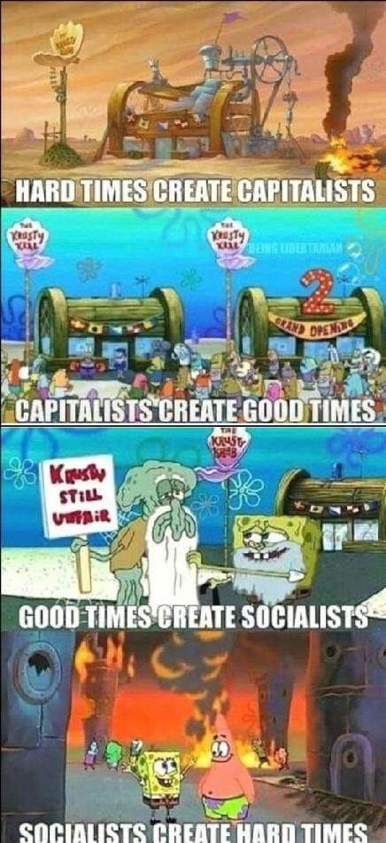 The cycle continues | Scrolller