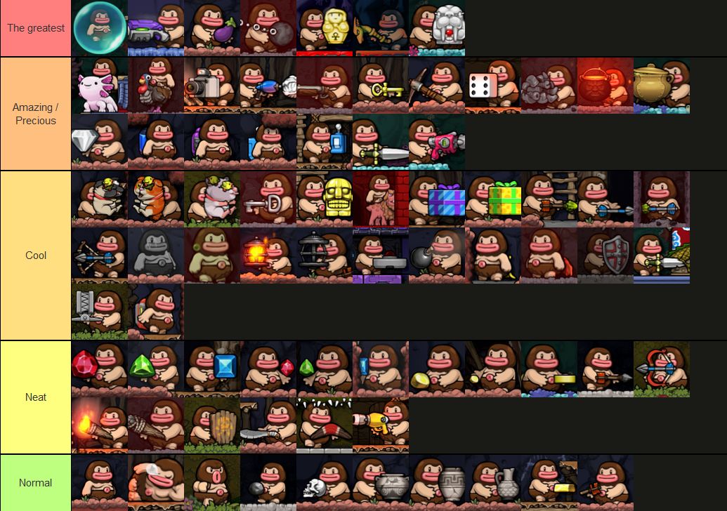 The definitive Caveman teir list | Scrolller