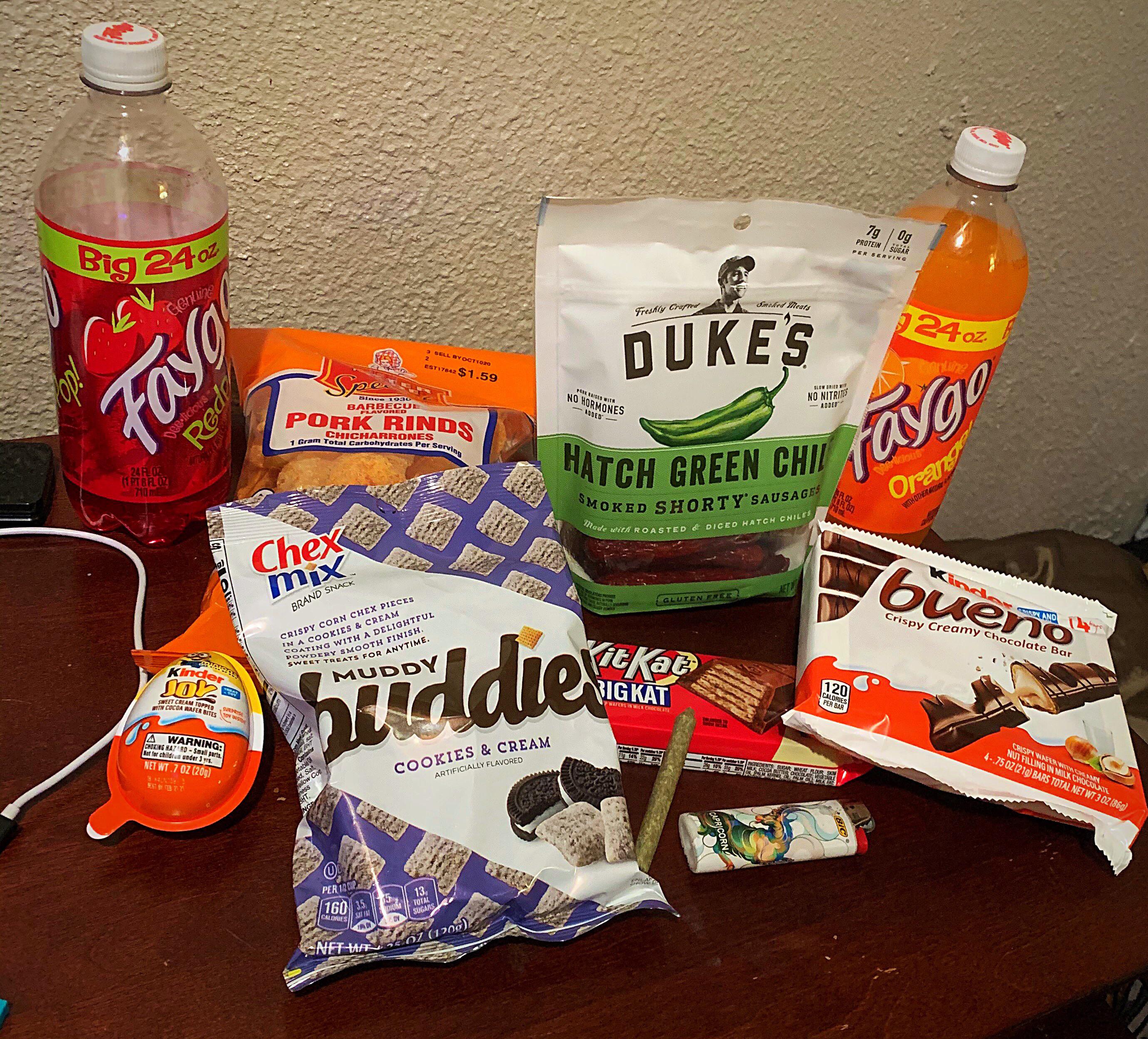 The essentials! :) | Scrolller