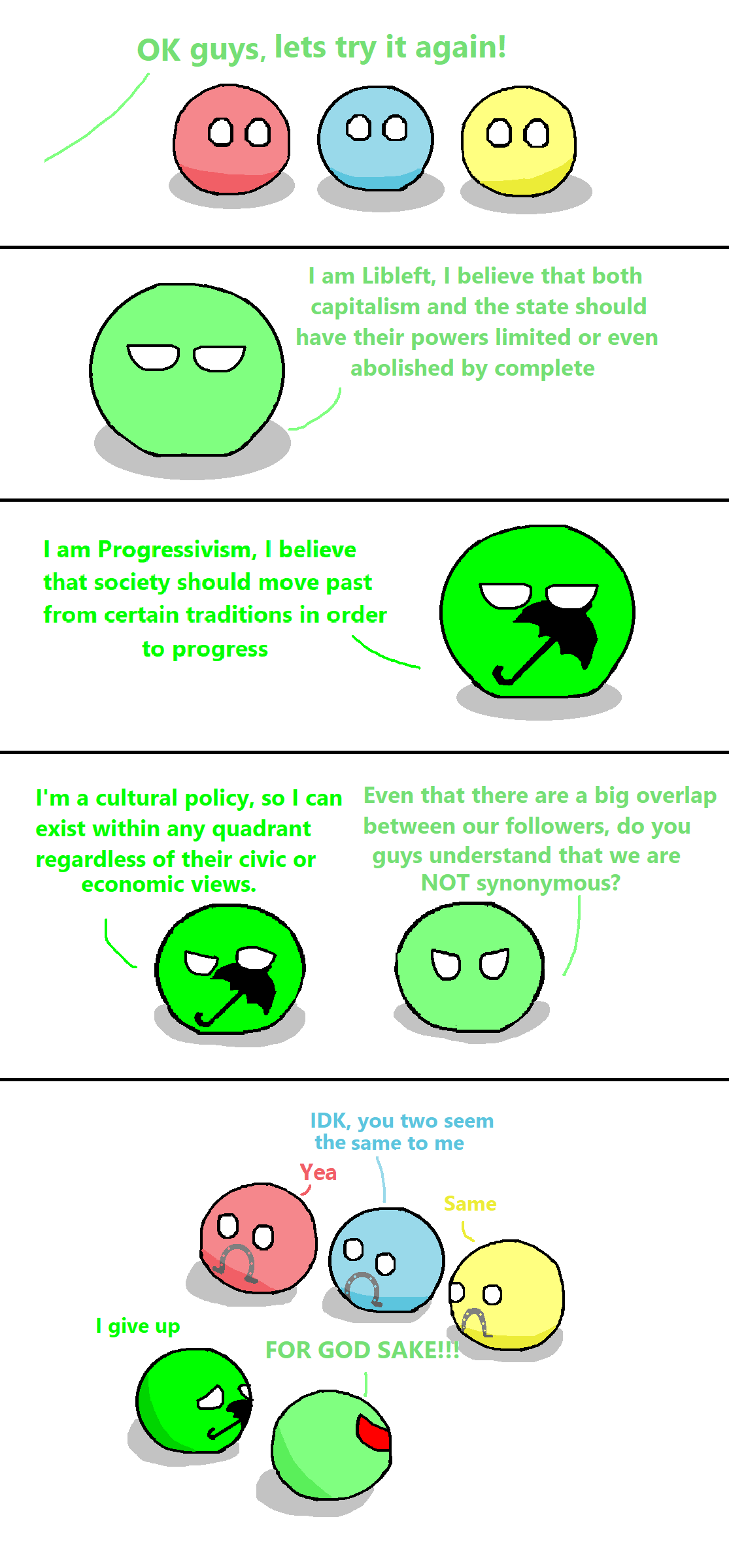 The eternal misunderstanding | Scrolller