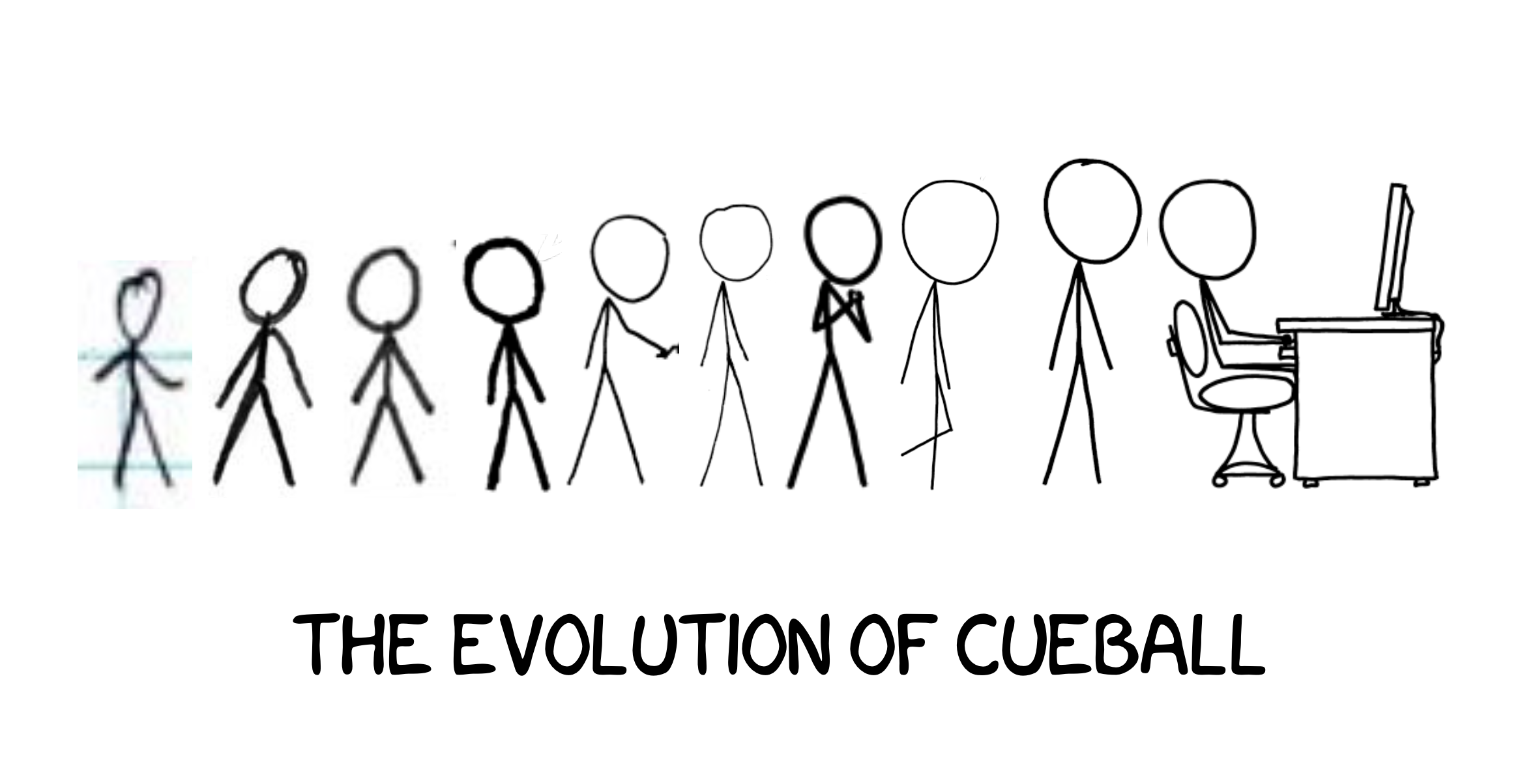 The Evolution of Cueball | Scrolller