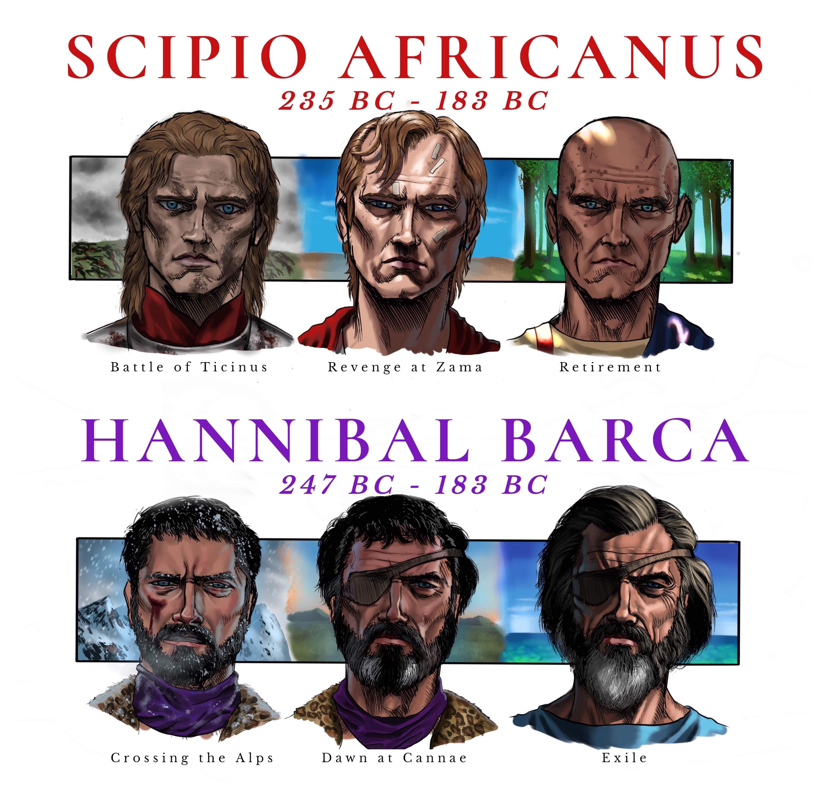 The Evolution of Scipio Africanus and Hannibal Barca (Revisited) | Scrolller