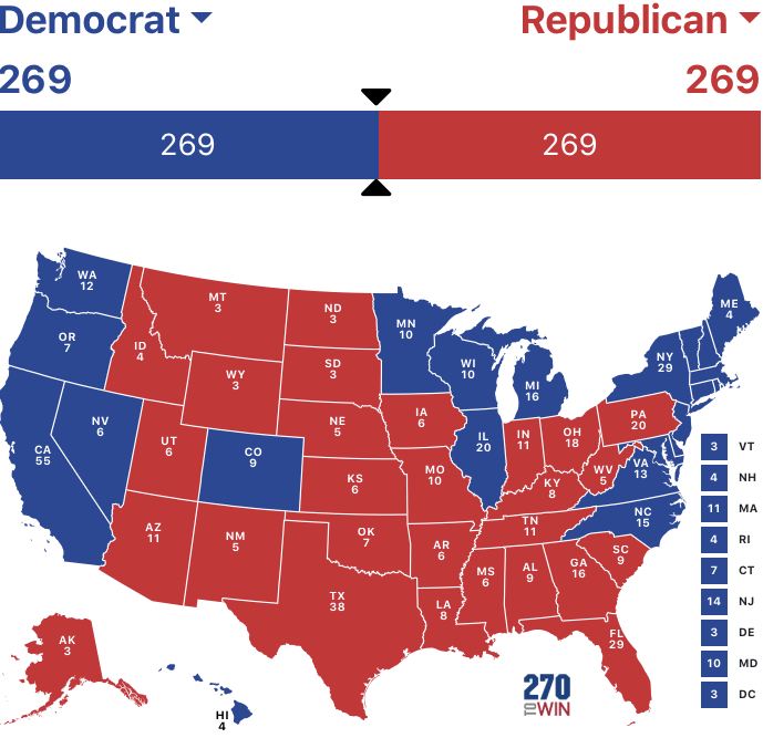 The Future Centrists Want | Scrolller