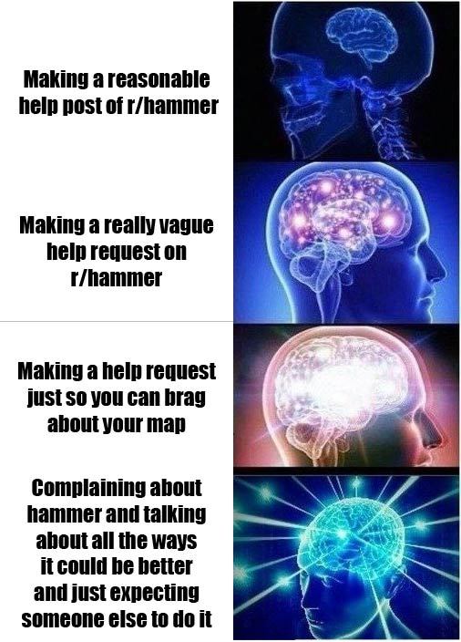 The hierarchy of r/hammer posts | Scrolller