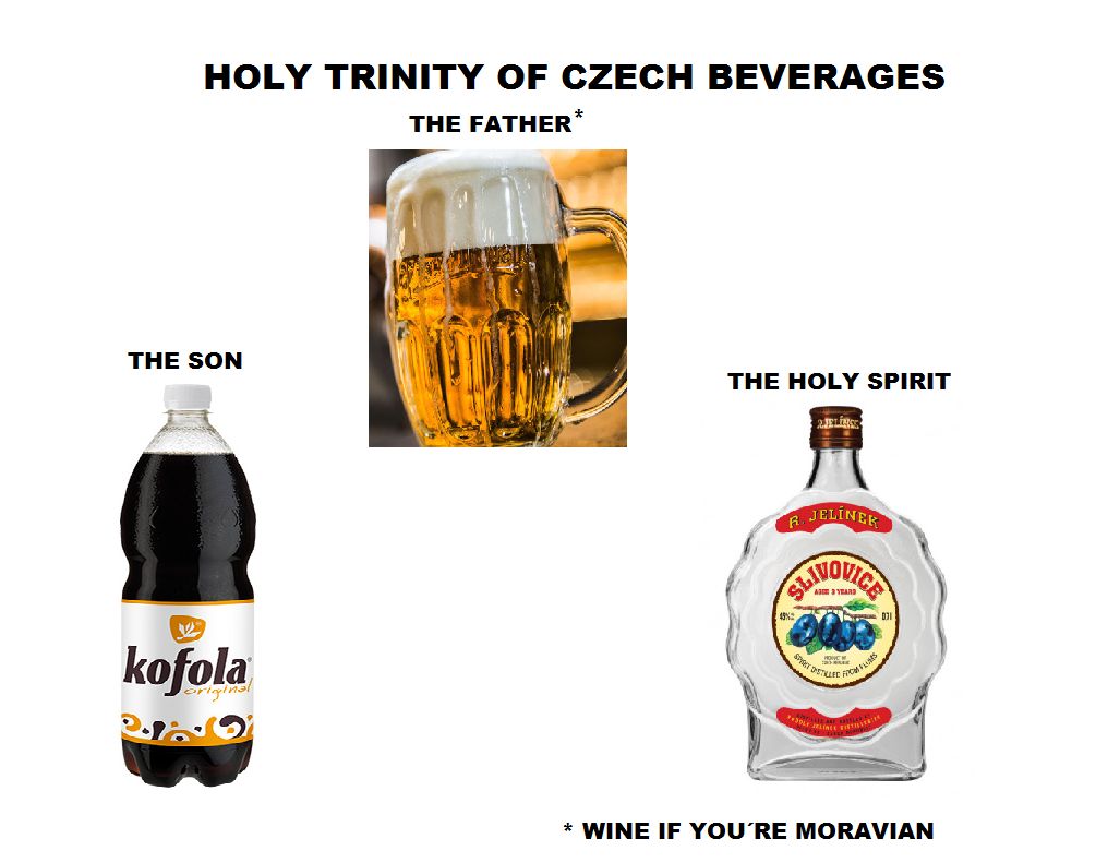 The holy trinity of Czech beverages | Scrolller