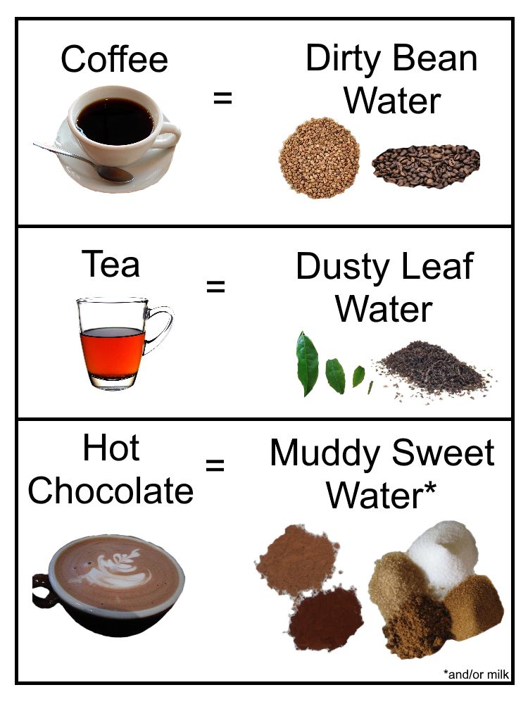 the hot cuppa trinity | Scrolller