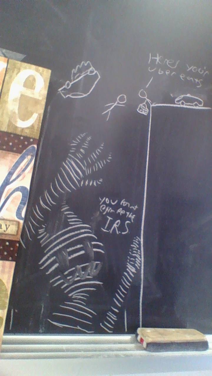 the irs are real and there is no escape | Scrolller