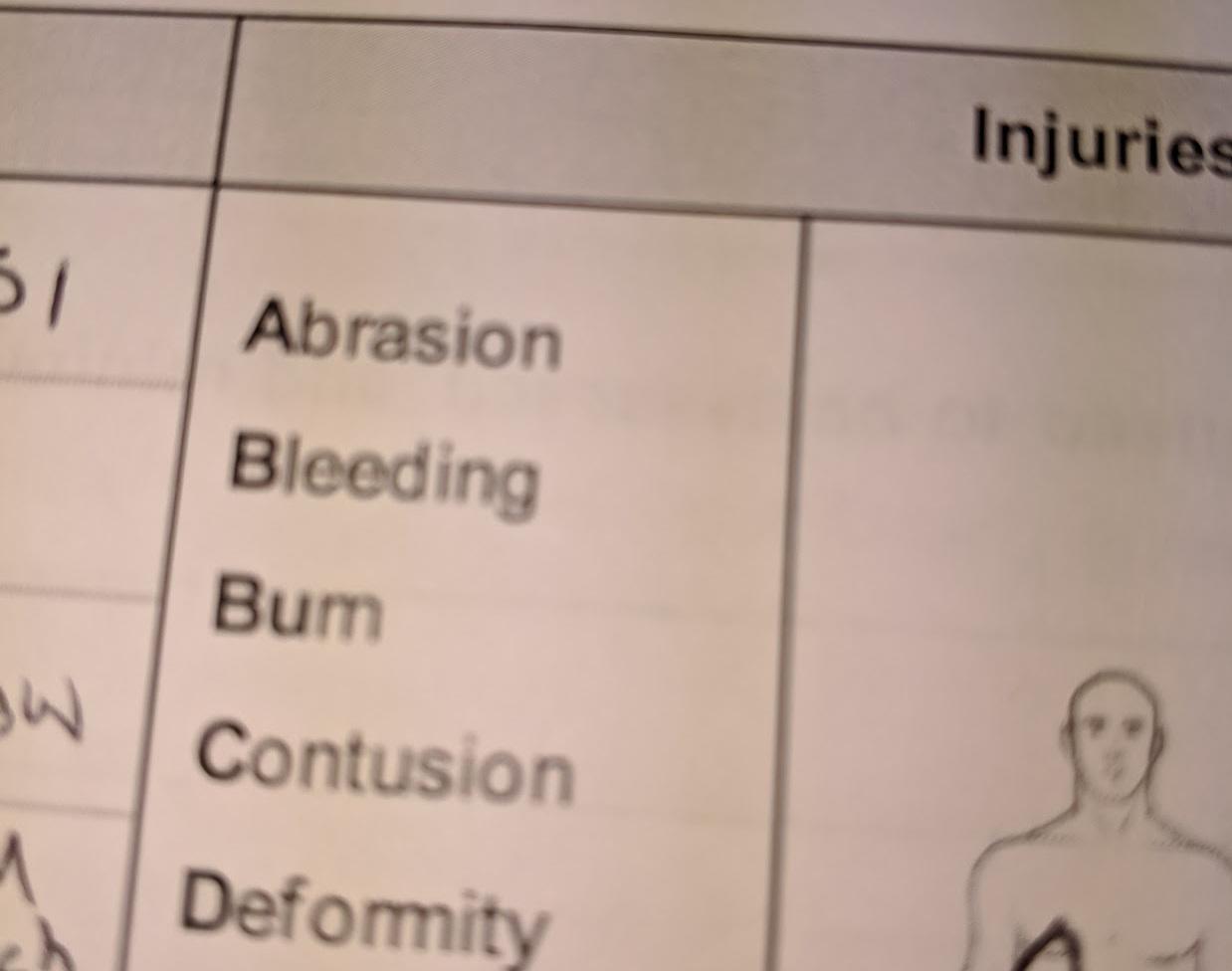 The most horrific type of injury | Scrolller