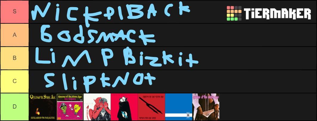 The objectively correct tier chart | Scrolller