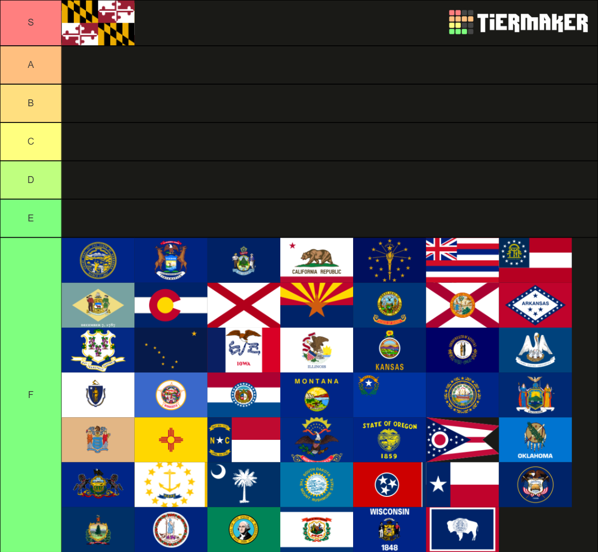 The only correct ranking | Scrolller