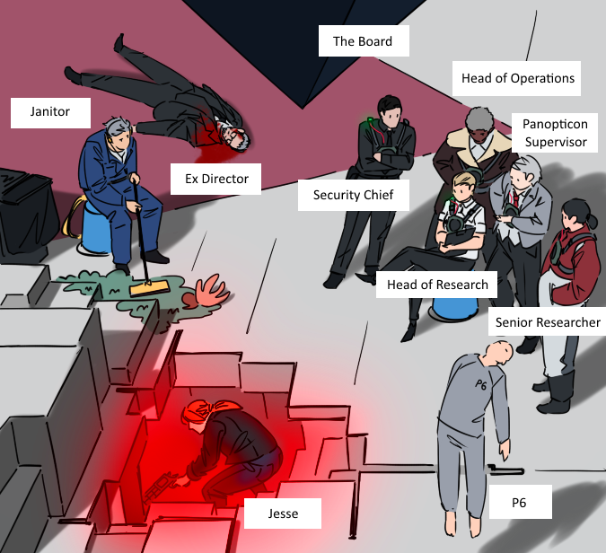 The plot in a nutshell | Scrolller