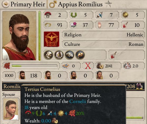 The Progressive Roman Empire | Scrolller