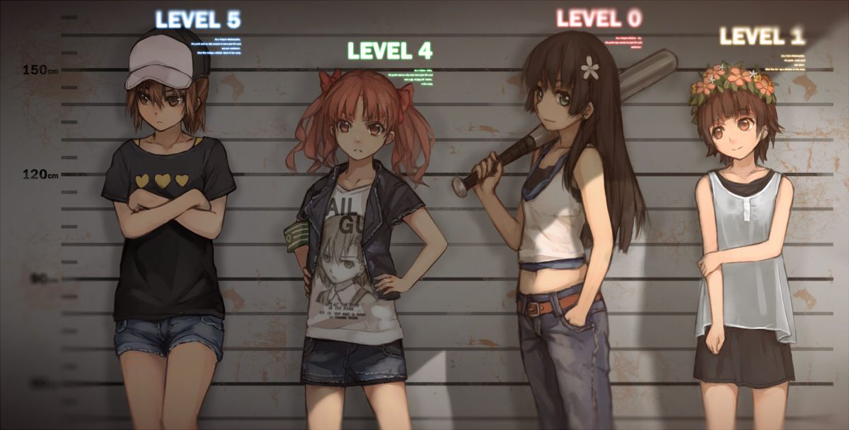 The Railgun Gang!! | Scrolller