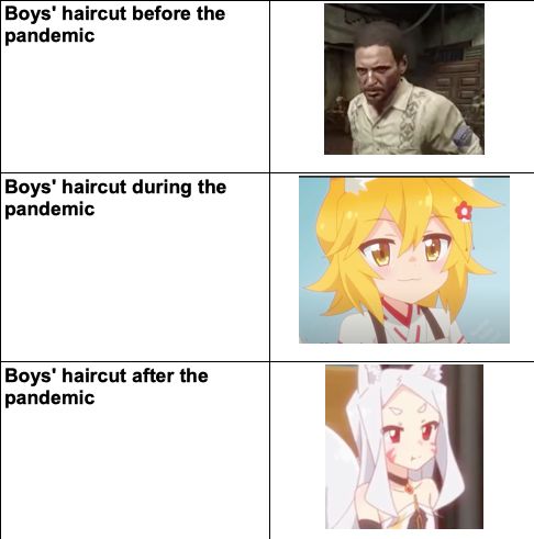 Any relatable moment for boys | Scrolller