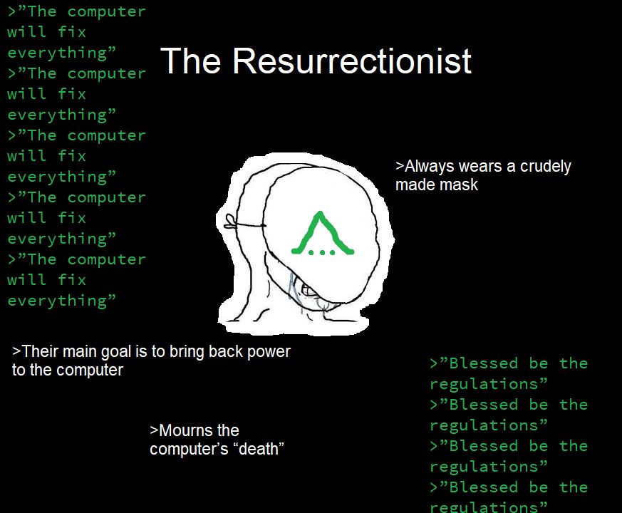 The Resurrectionist | Scrolller