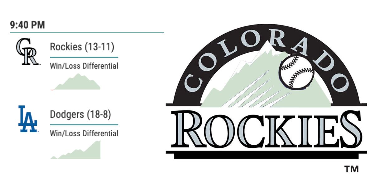 The Rockies' run differential graph looks like their the mountain in their logo | Scrolller