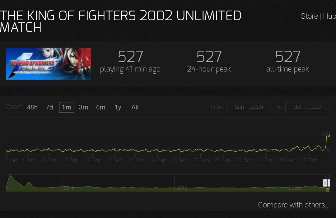 The Rollback Effect | Scrolller