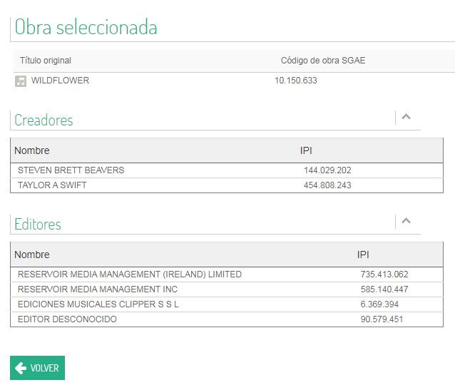 The Spanish Society of Authors and Publishers added a new Taylor song called WILDFLOWER | Scrolller