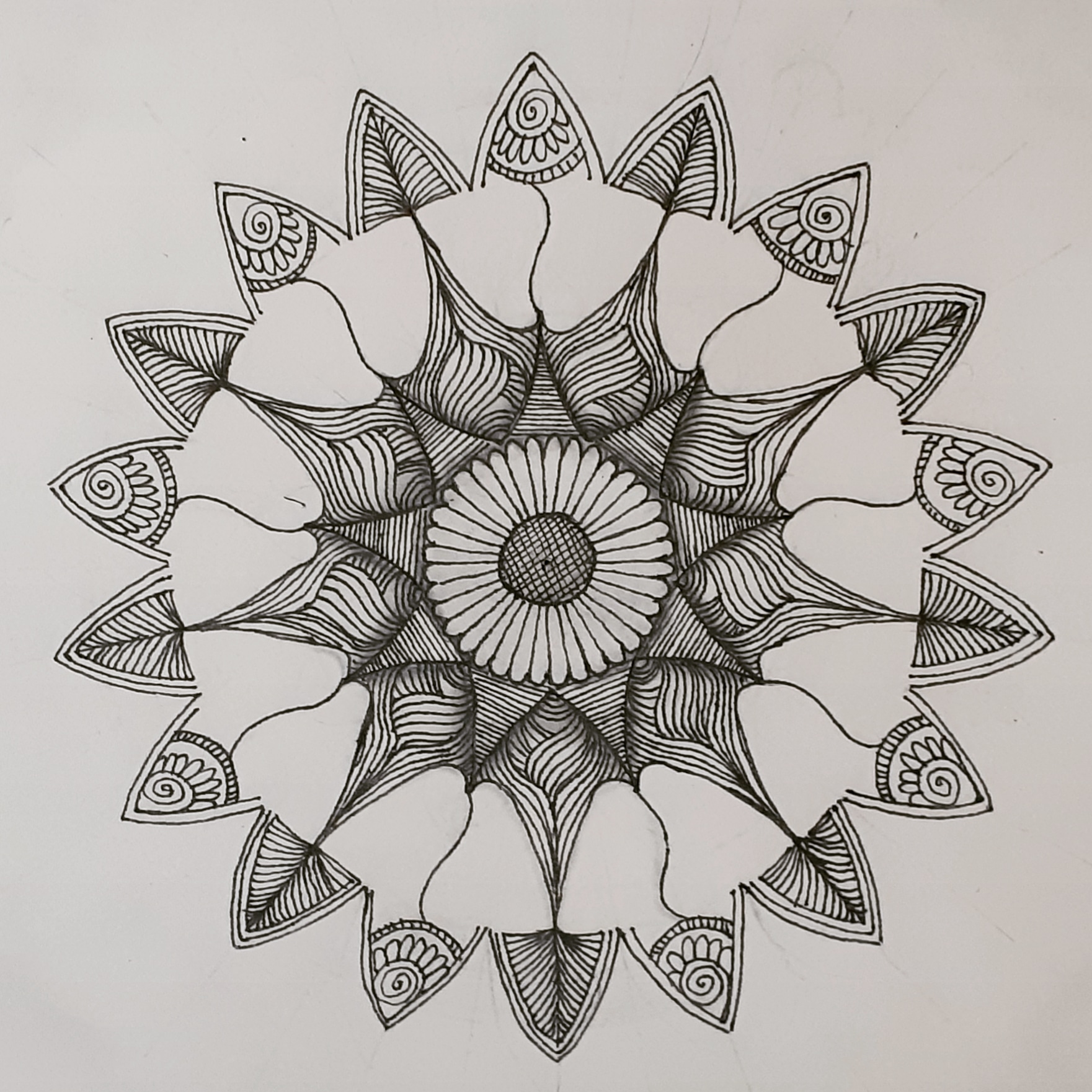 The Surya (Sun) Mandala | Scrolller
