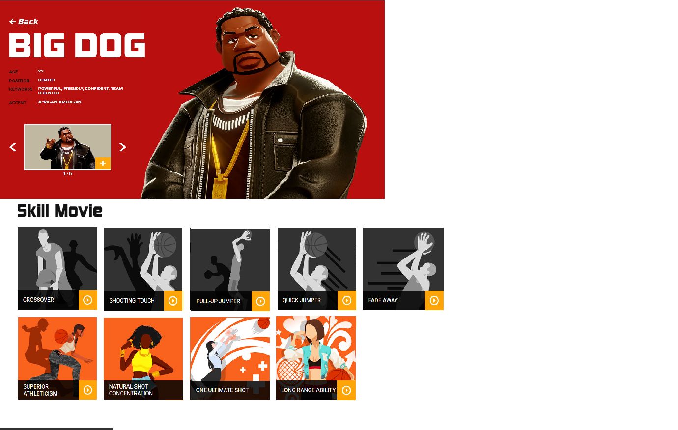 The Truth behind noob big dogs | Scrolller