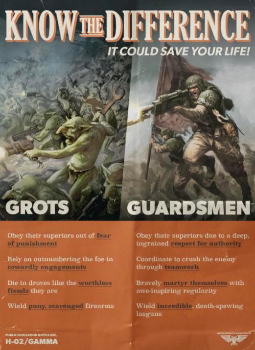 The virgin grot vs the chad guardsman | Scrolller