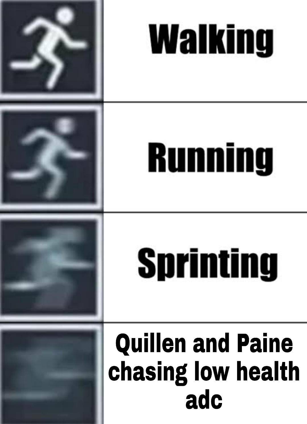 They got no chill | Scrolller