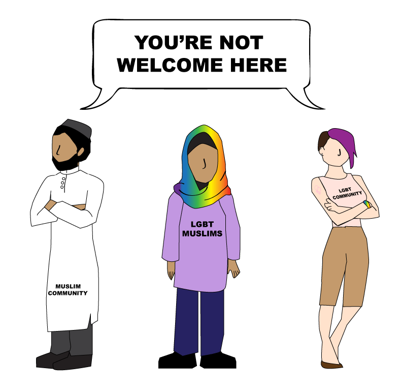 This exactly | Scrolller