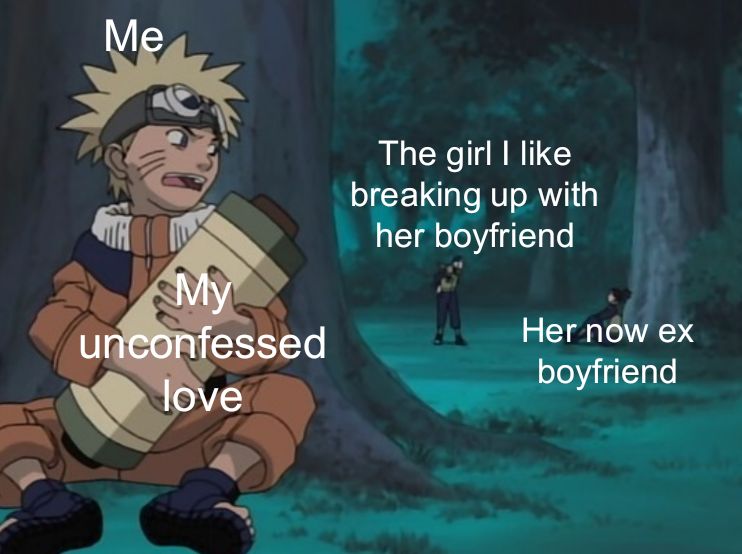 This is my current situation | Scrolller