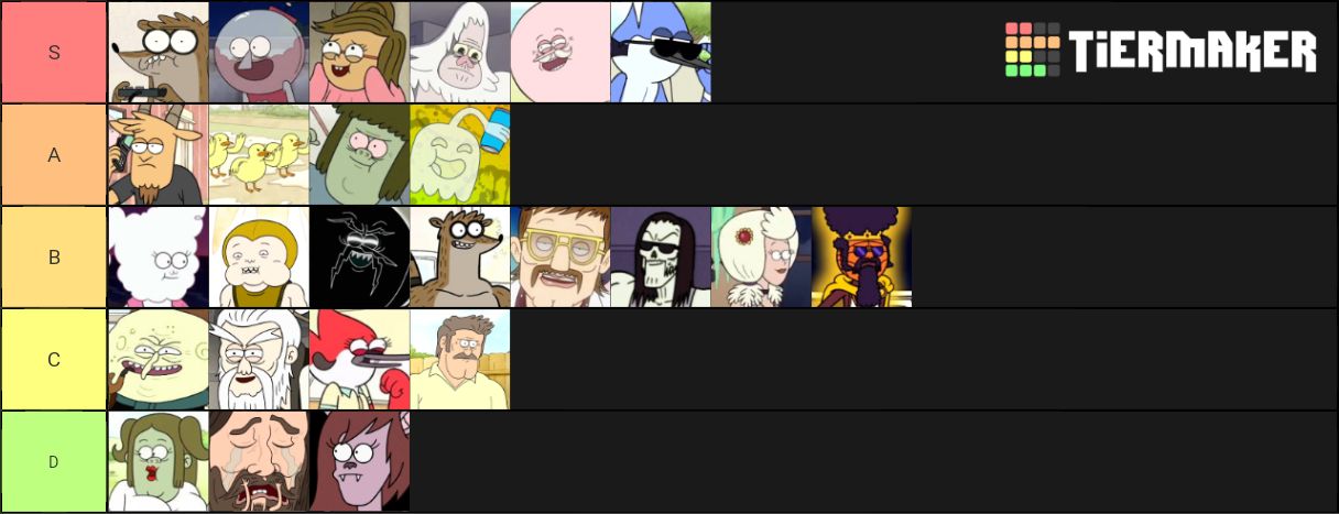 This is my personal tier list | Scrolller