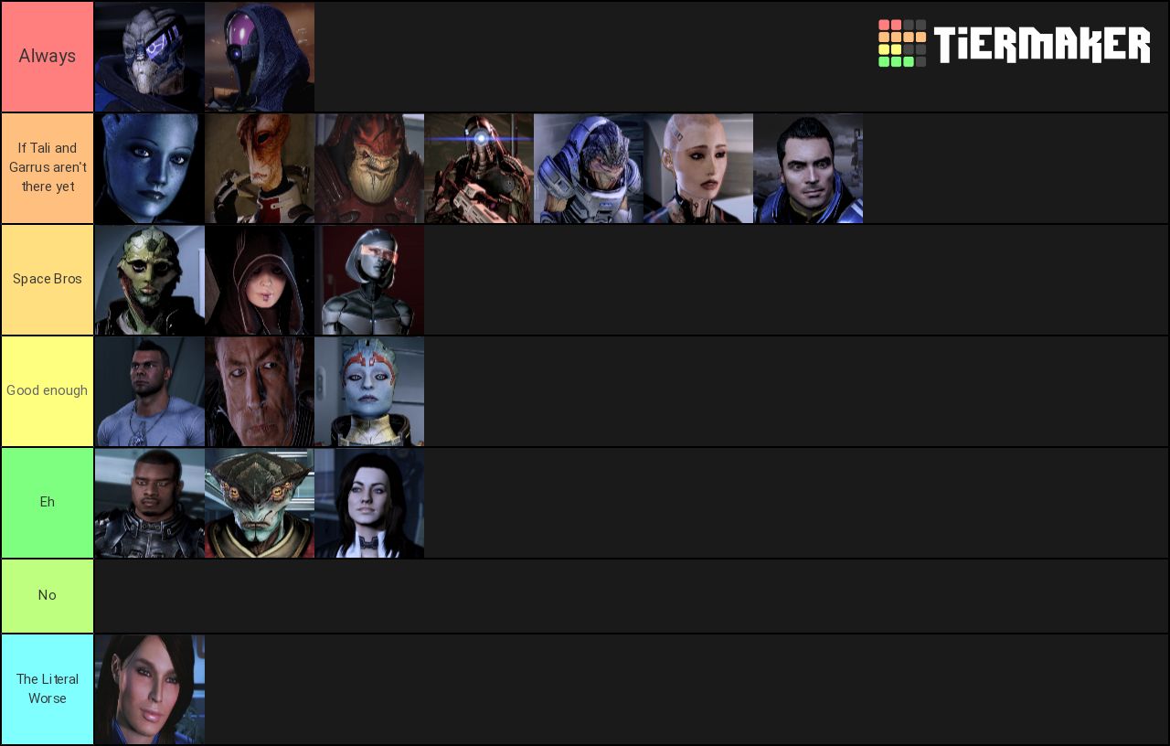 This is the Definitive List, Don't @ Me | Scrolller