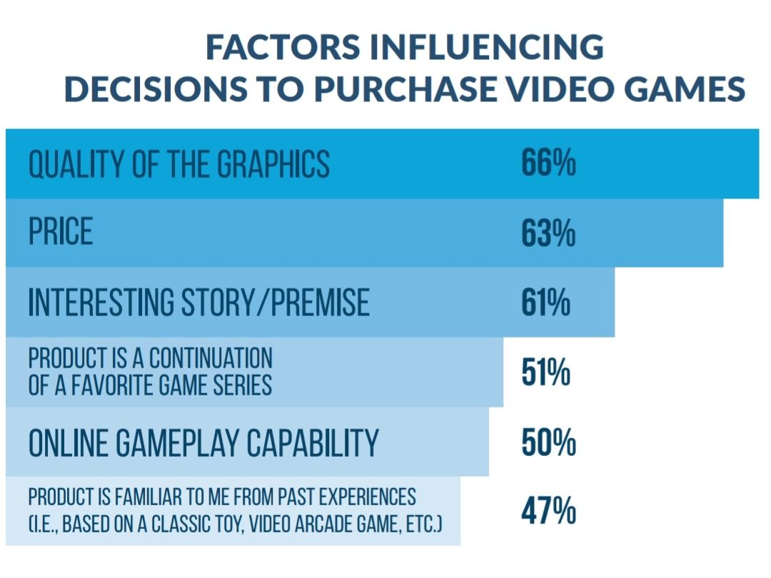 This makes me very sad. Where's "Numbers go up"? | Scrolller