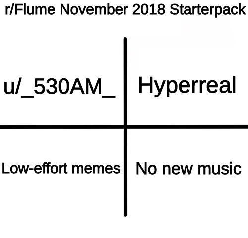 This sub in a nutshell right now | Scrolller