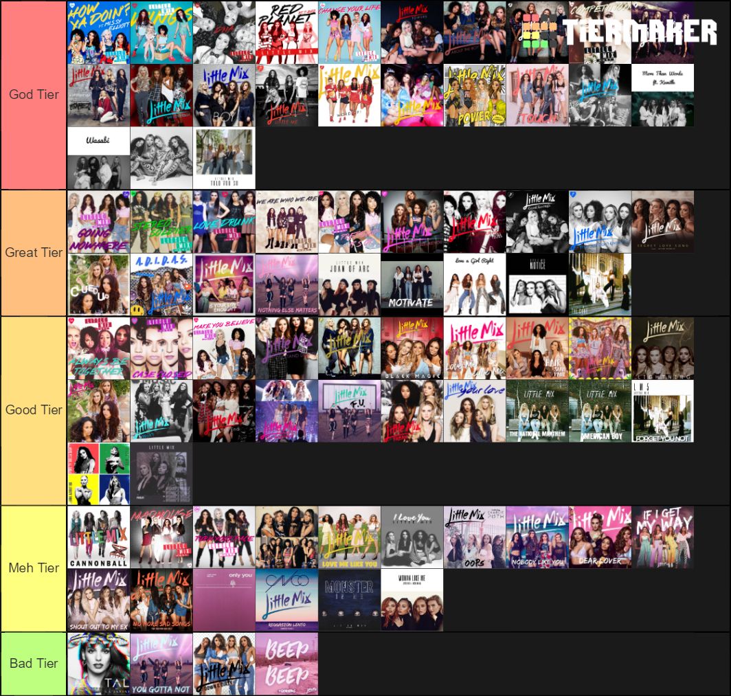 Thought I would join in on the LM songs ranking! :) | Scrolller