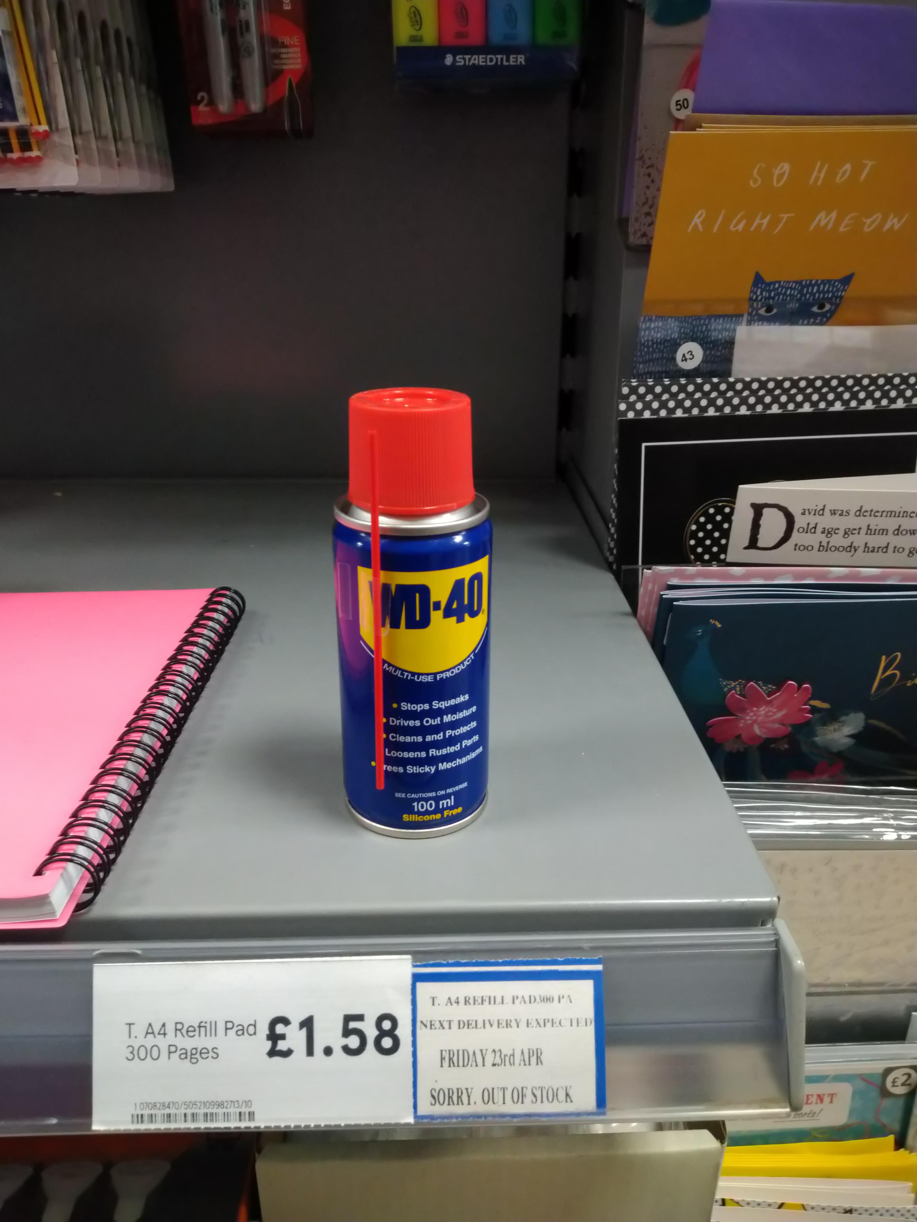 Tiny WD-40 | Scrolller
