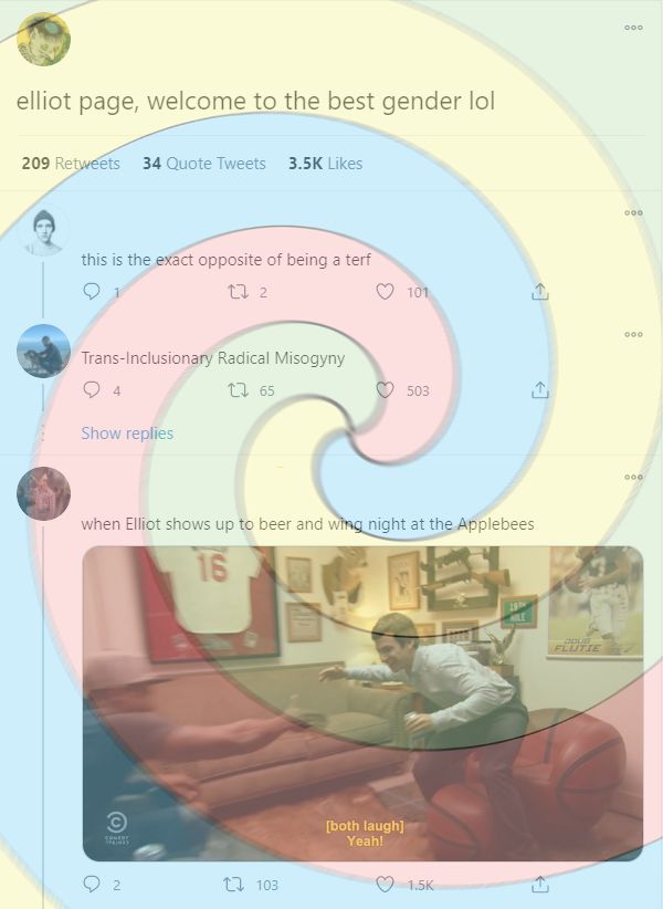 TIRMs are cross compass unity | Scrolller