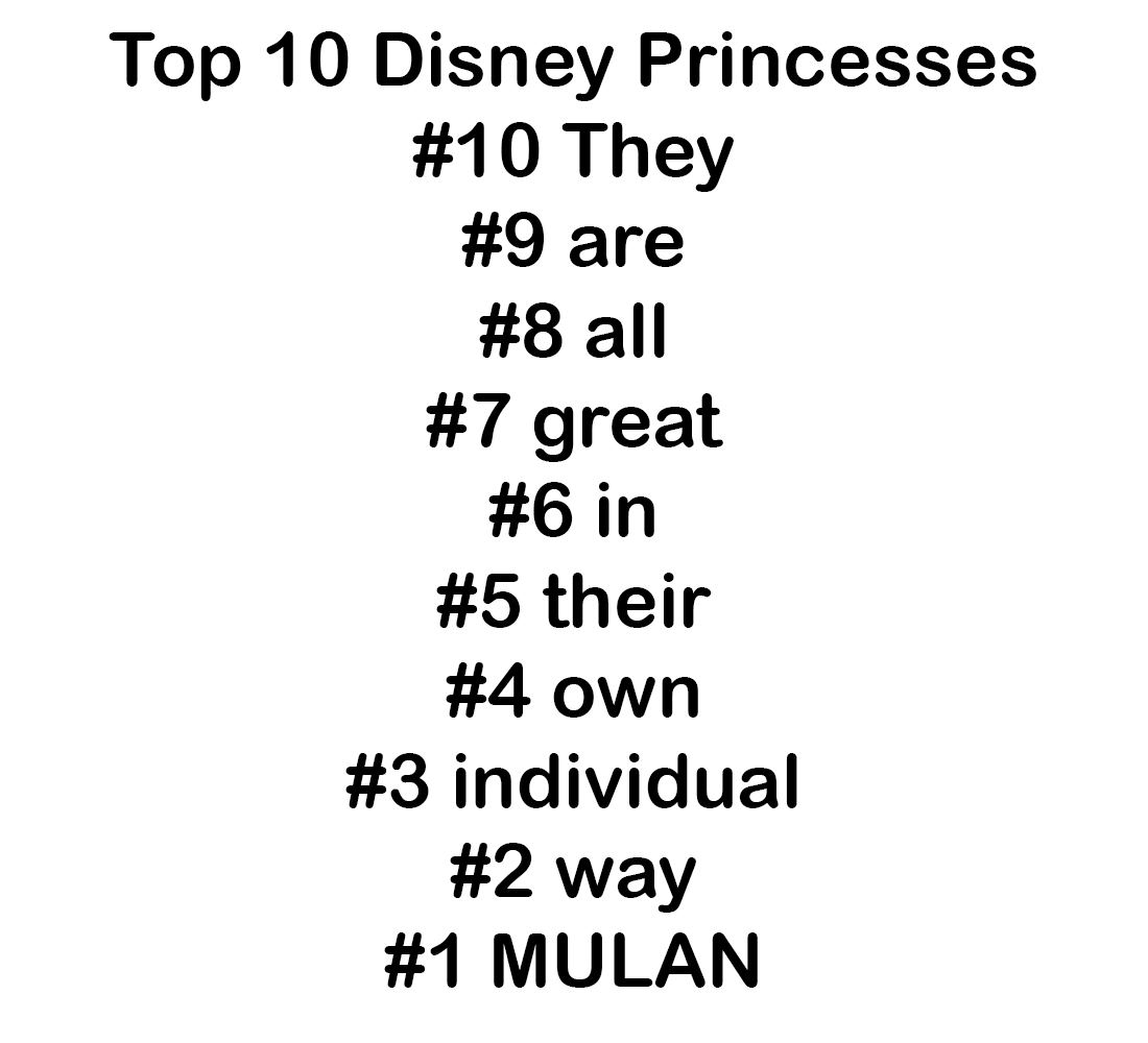 Top 10 Disney Princesses. | Scrolller