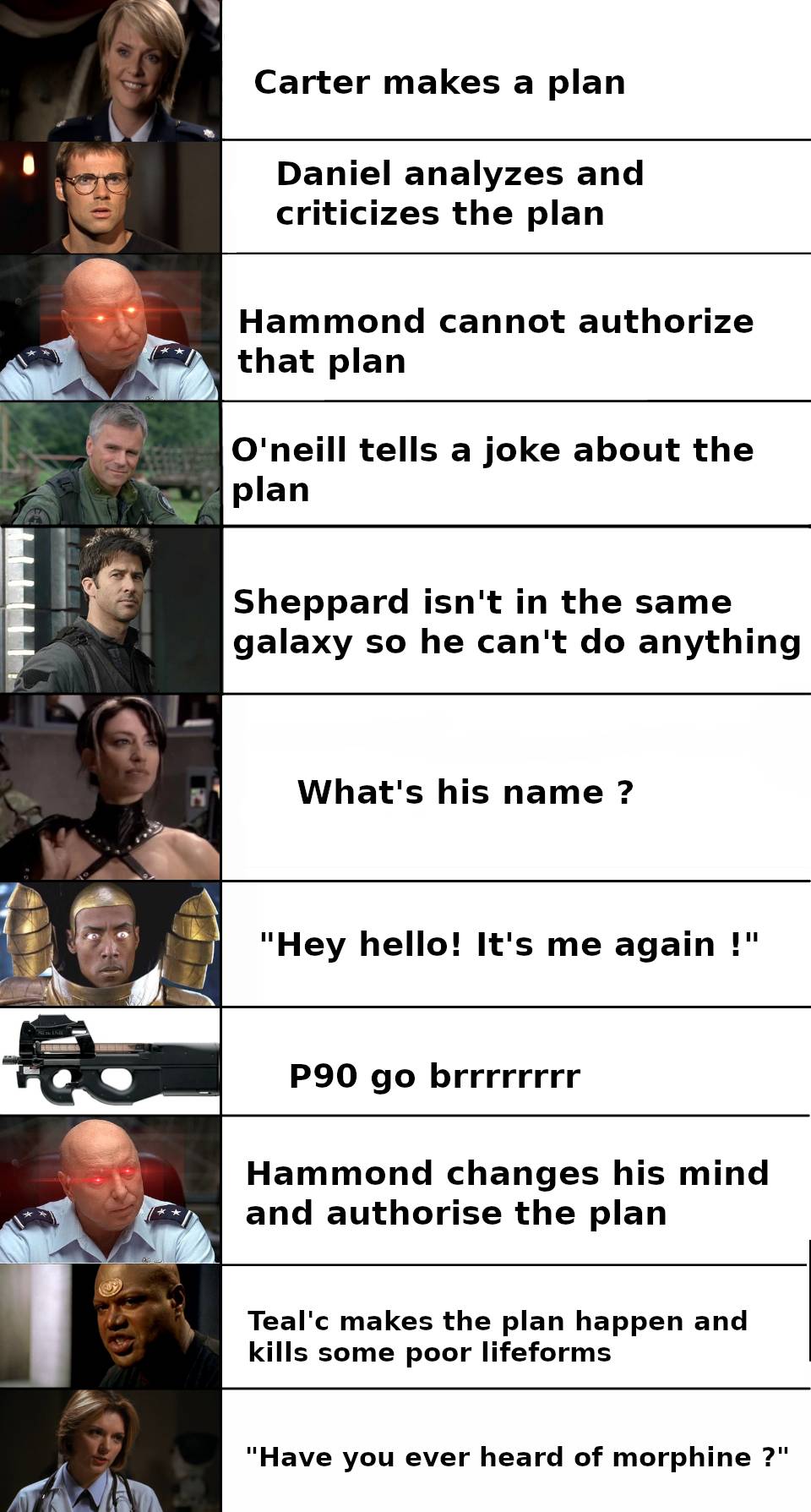 Truly true v2 | Scrolller