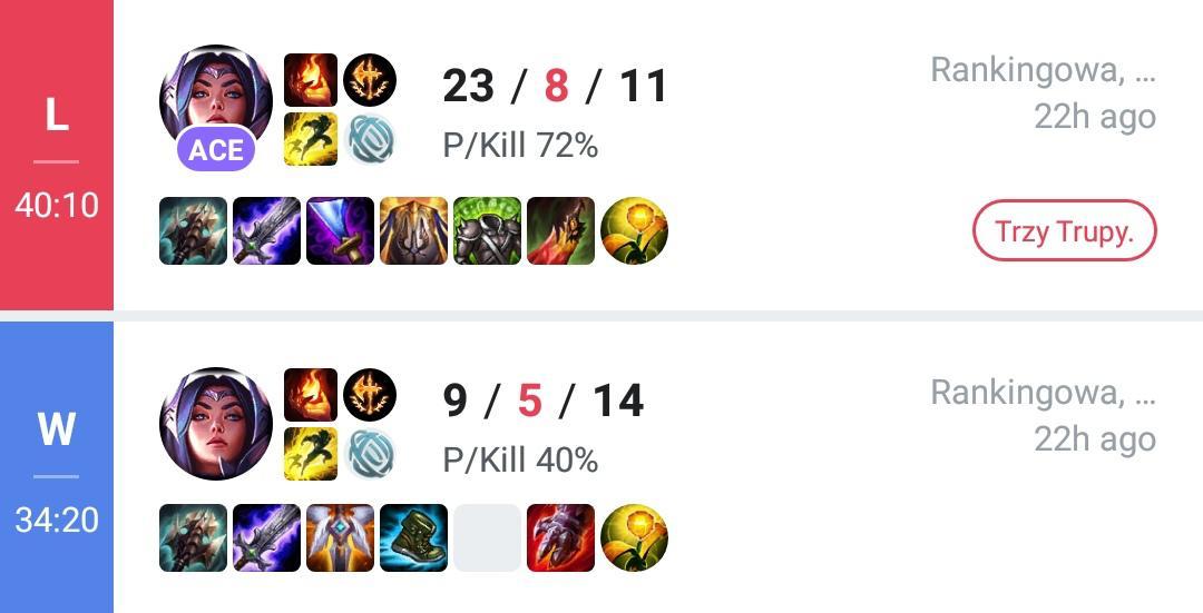 Two faces of a Irelia main. | Scrolller