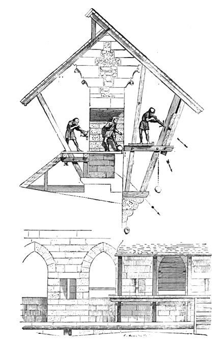 Typical defence of medieval castle, hoarding | Scrolller