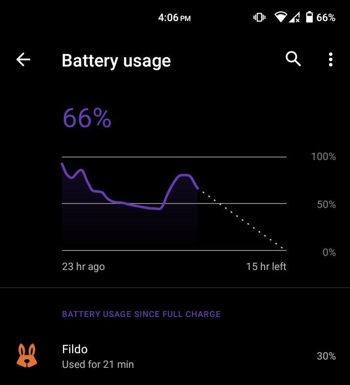 umm.... help? | Scrolller