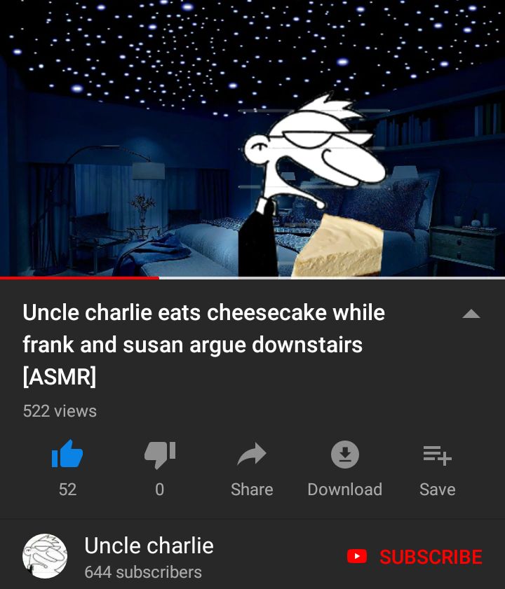 Uncle Charlie | Scrolller