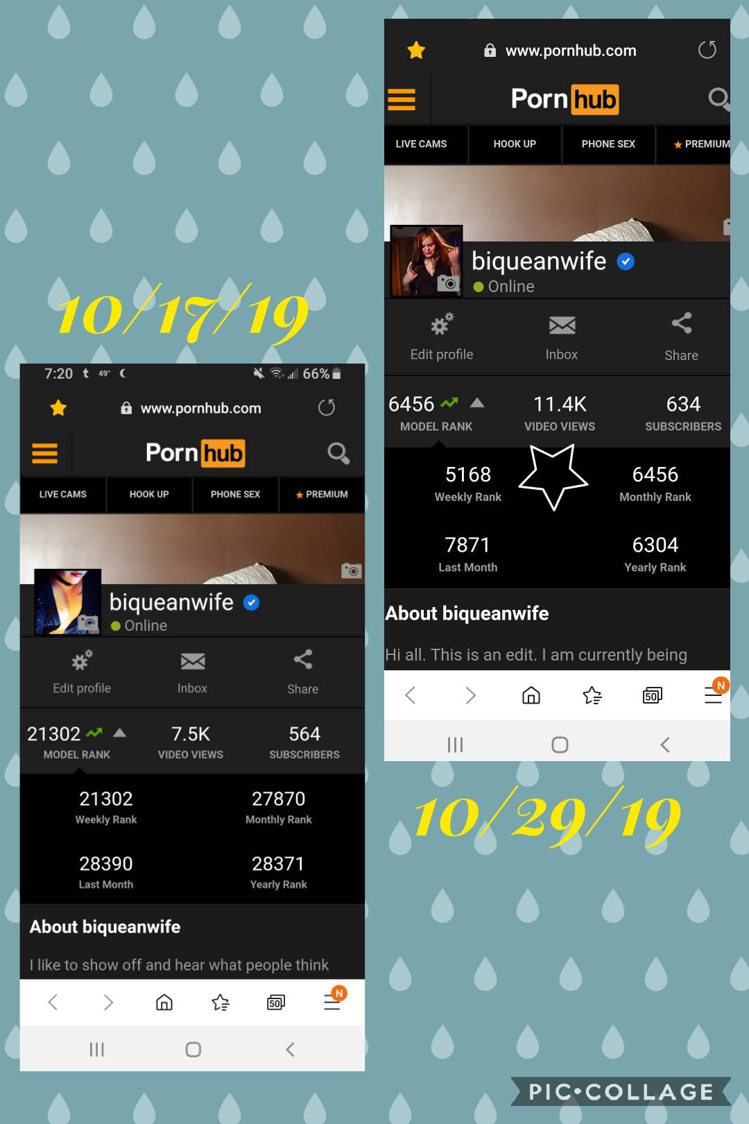 Up 14, 846 in 12 days!! 😍 BLOWN AWAY!! THANK YOU ALL! | Scrolller