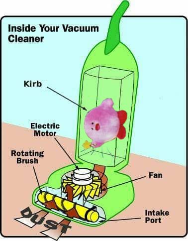 Vacuum Kirb | Scrolller